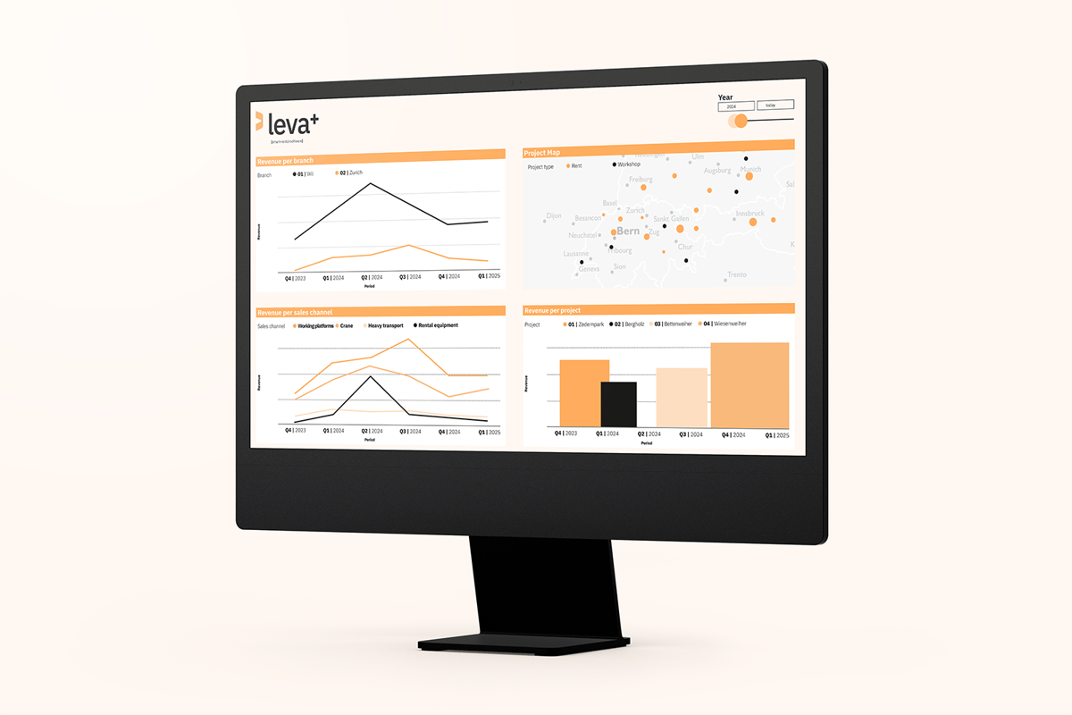 The software solution for construction suppliers