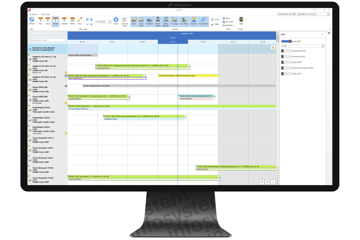 Digital transformation and individual software solutions | Infosystem